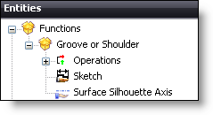 Creating a groove or shoulder template